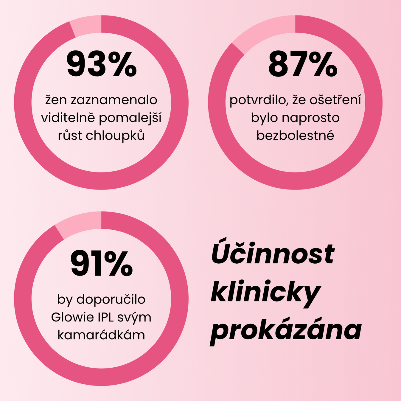 Otevřít multimédia 3 v modálním okně